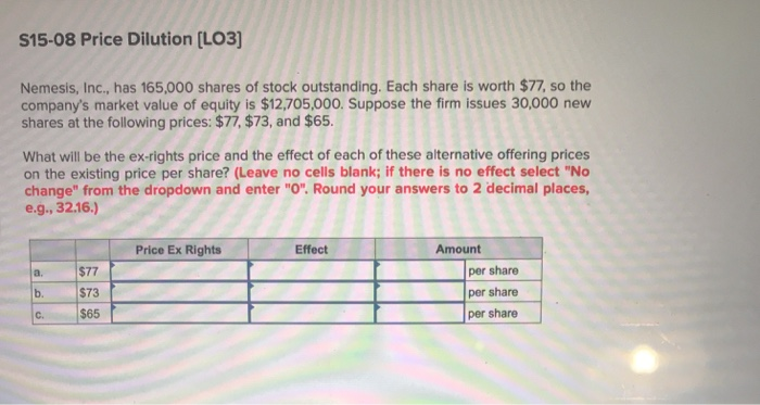 Solved S15-08 Price Dilution [LO3] Nemesis, Inc., has | Chegg.com