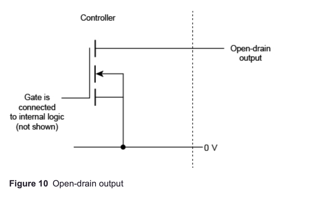 Solved A. The NP5 has a digital output pin labelled | Chegg.com
