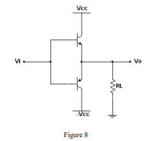 (a) A basic class-B output stage is shown in Figure | Chegg.com