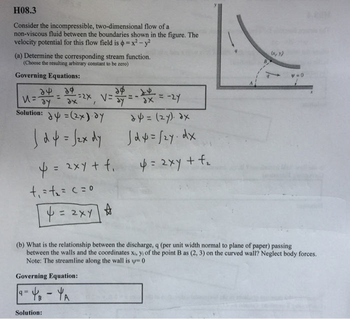 Solved H08 3 Consider The Incompressible Two Dimensional