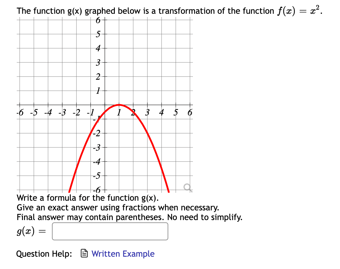 Solved The graph of f(a) is shown. Draw the graph of the | Chegg.com