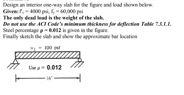 Solved Design an interior one-way slab for the figure and | Chegg.com