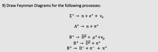 Solved 9) Draw Feynman Diagrams for the following processes: | Chegg.com