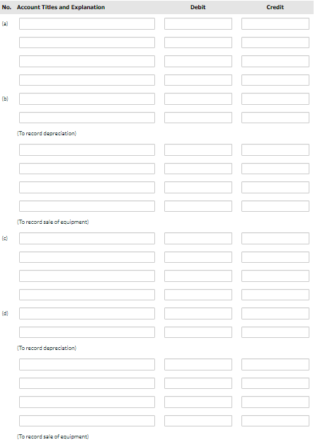 Solved required, select "No Entry" for the account titles | Chegg.com
