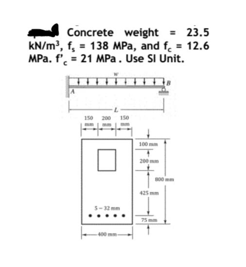 Solved Using transformed area method, what allowable uniform | Chegg.com