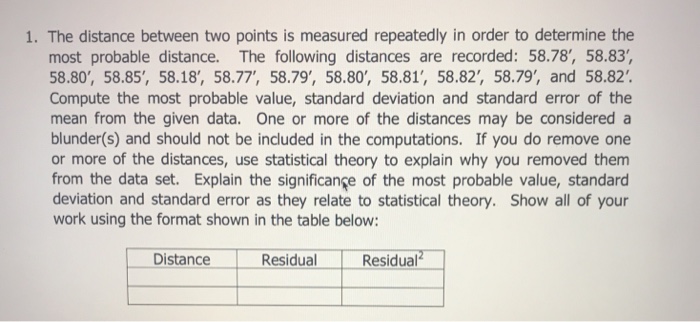 Solved The Distance Between Two Points Is Measured
