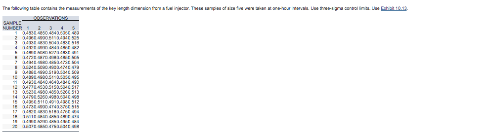 Solved exhibit 13.7 Factor for Determining from R the | Chegg.com