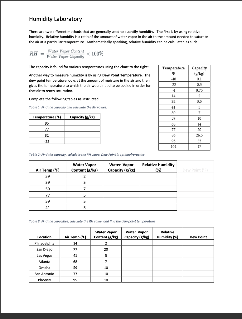Solved Complete the laboratory sheet. Fill in the blanks and | Chegg.com