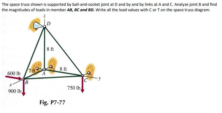 Solved The space truss shown is supported by ball-and-socket | Chegg.com