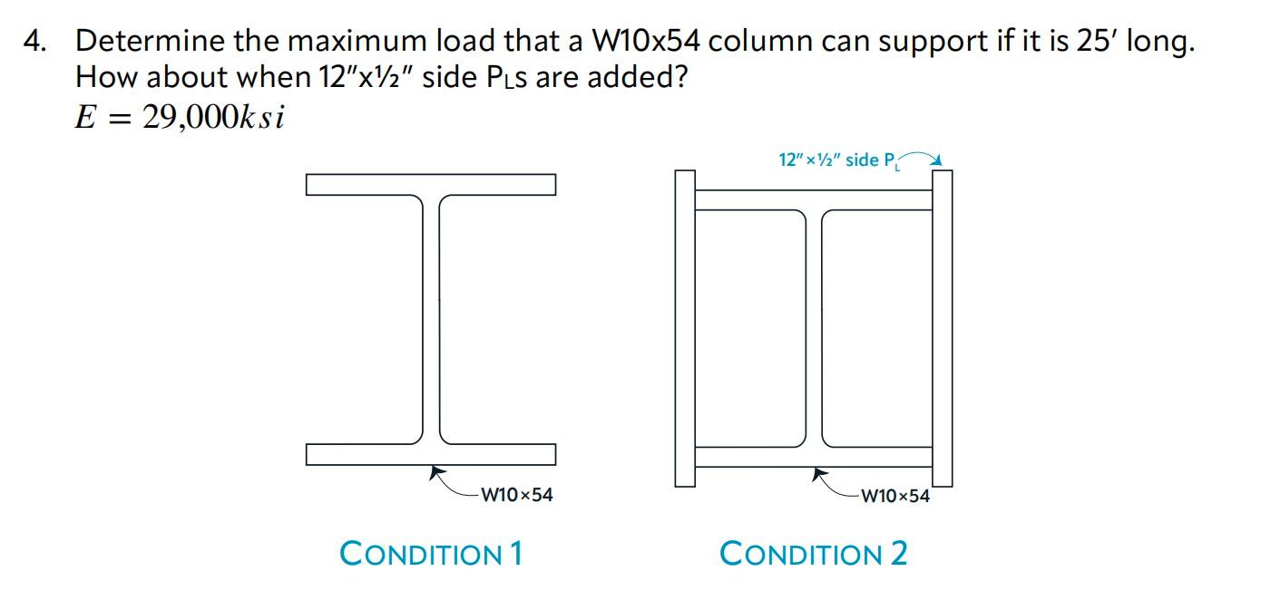 Solved 4. Determine the maximum load that a W10x54 column | Chegg.com