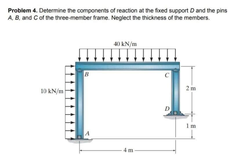 Solved Problem 4. Determine the components of reaction at | Chegg.com