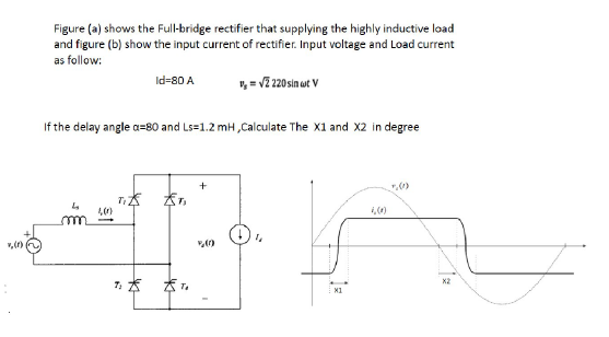 Solved Figure (a) shows the Full-bridge rectifier that | Chegg.com