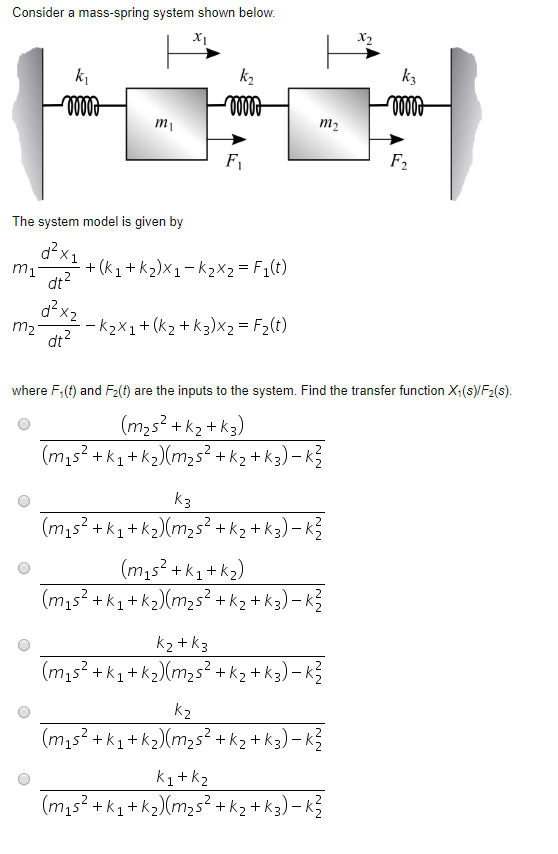 Solved Consider a mass-spring system shown below F1 F. The | Chegg.com