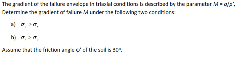Solved The gradient of the failure envelope in triaxial | Chegg.com