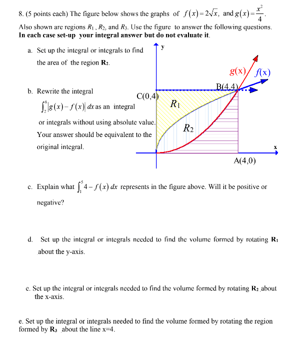 Solved 8. (5 points cach) The figure below shows the graphs | Chegg.com
