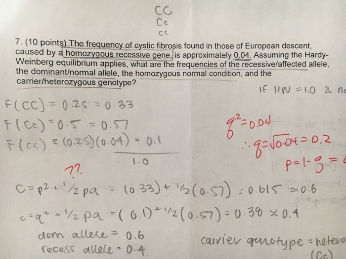 Solved The frequency of cystic fibrosis found in those of | Chegg.com