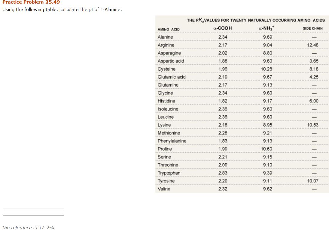 Solved Practice Problem 25.49 Using the following table, | Chegg.com