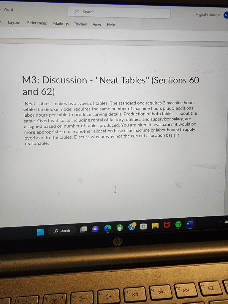 Solved M3: Discussion - "Neat Tables" (Sections 60 and 62) | Chegg.com