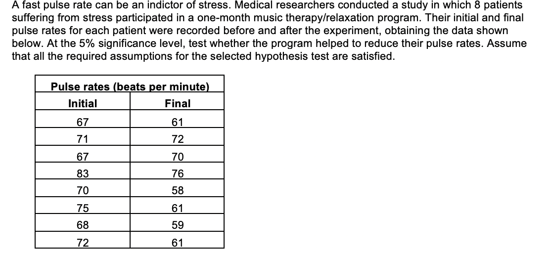 Solved A fast pulse rate can be an indictor of stress. | Chegg.com