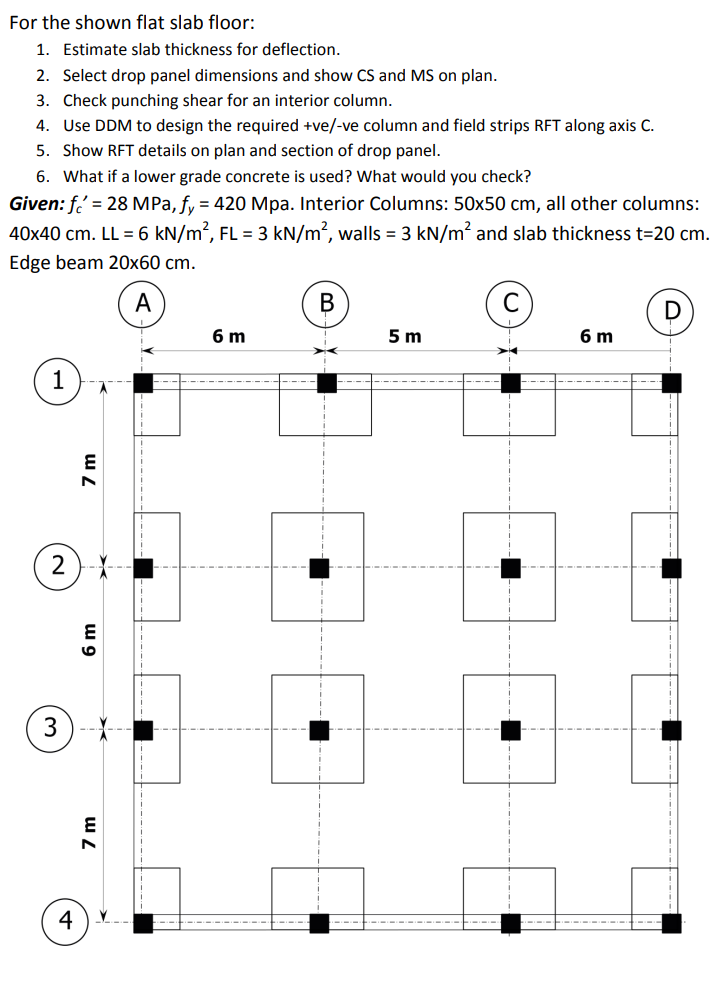 Solved For the shown flat slab floor: 1. Estimate slab | Chegg.com