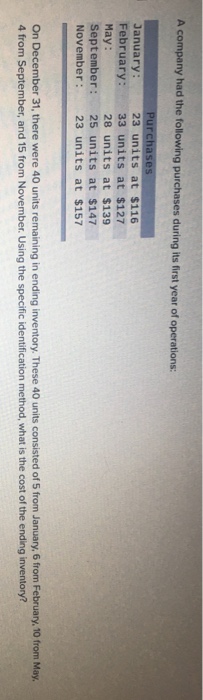 Solved A company had the following purchases during its | Chegg.com