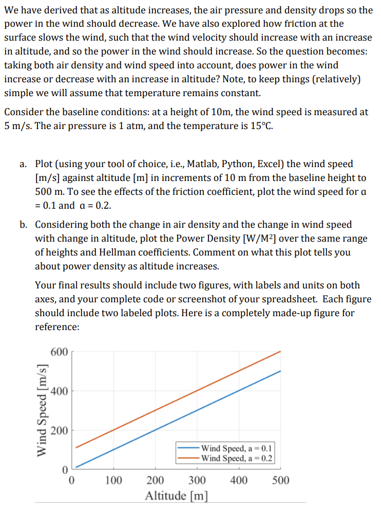 Solved We have derived that as altitude increases, the air | Chegg.com
