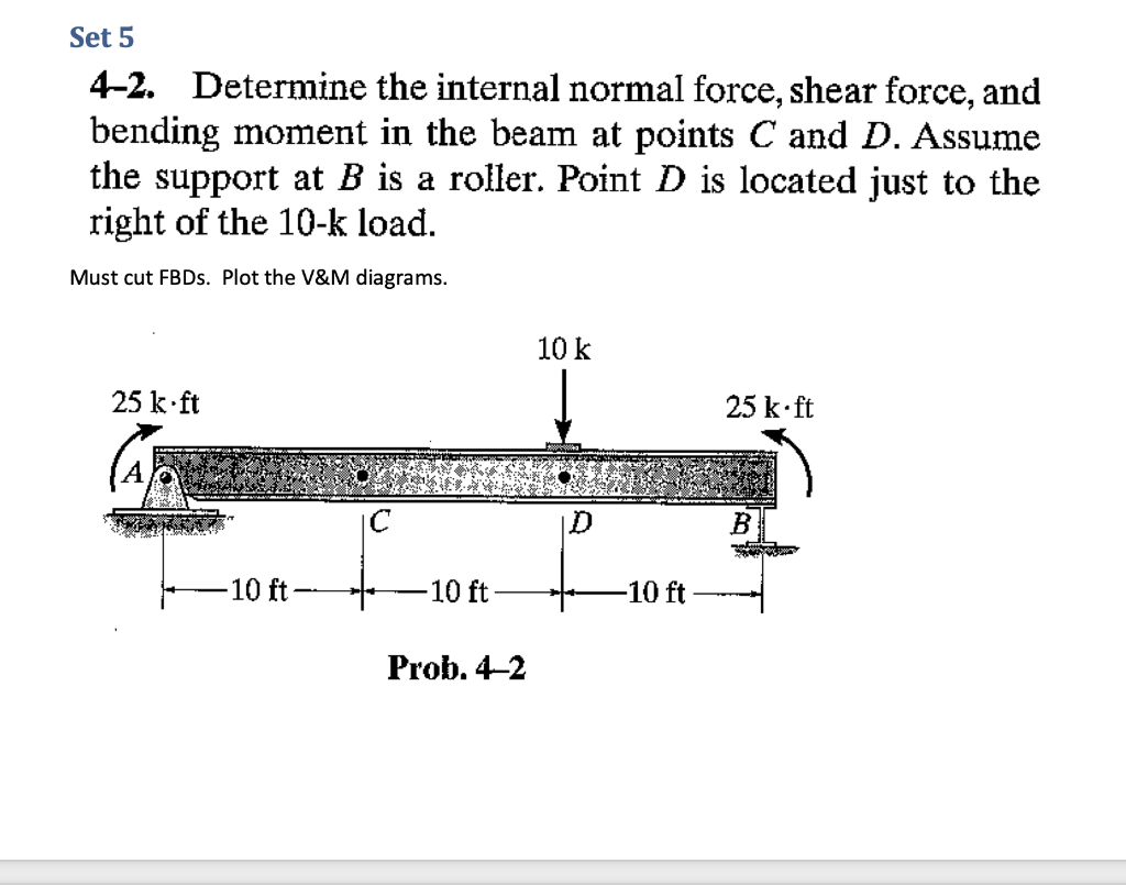 Solved Set 5 4 2 Determine The Internal Normal Force Shear