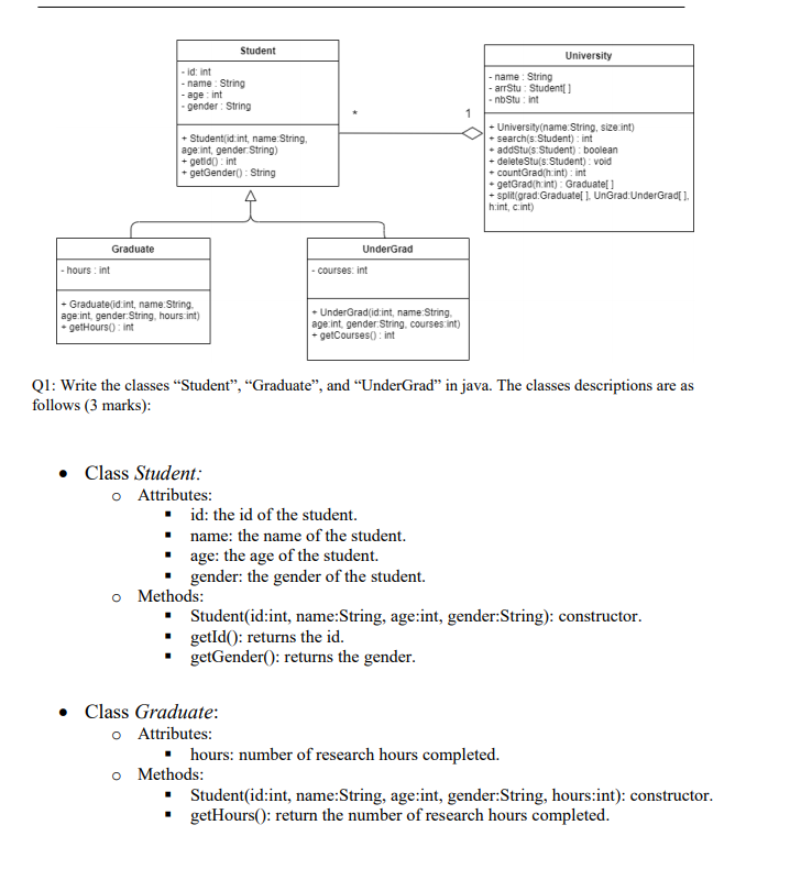 Solved Student - id: int - name : String -age: int - gender: | Chegg.com