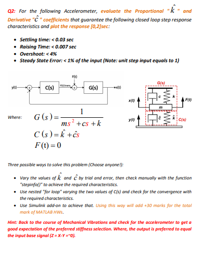 Solved Q2: For the following Accelerometer, evaluate the | Chegg.com