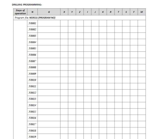 Write a CWC program to direct the required machining | Chegg.com