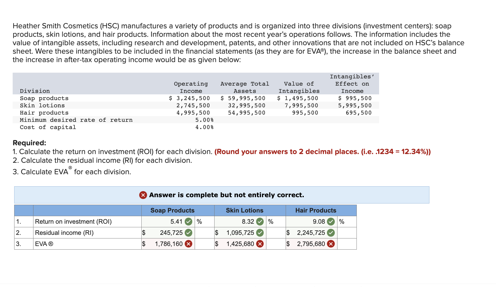 Solved Heather Smith Cosmetics (HSC) manufactures a variety | Chegg.com