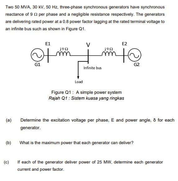 Solved Two 50MVA,30kV,50 Hz, three-phase synchronous | Chegg.com
