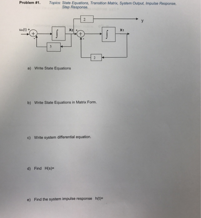 Solved Topics: State Equations, Transition Matrix, System | Chegg.com