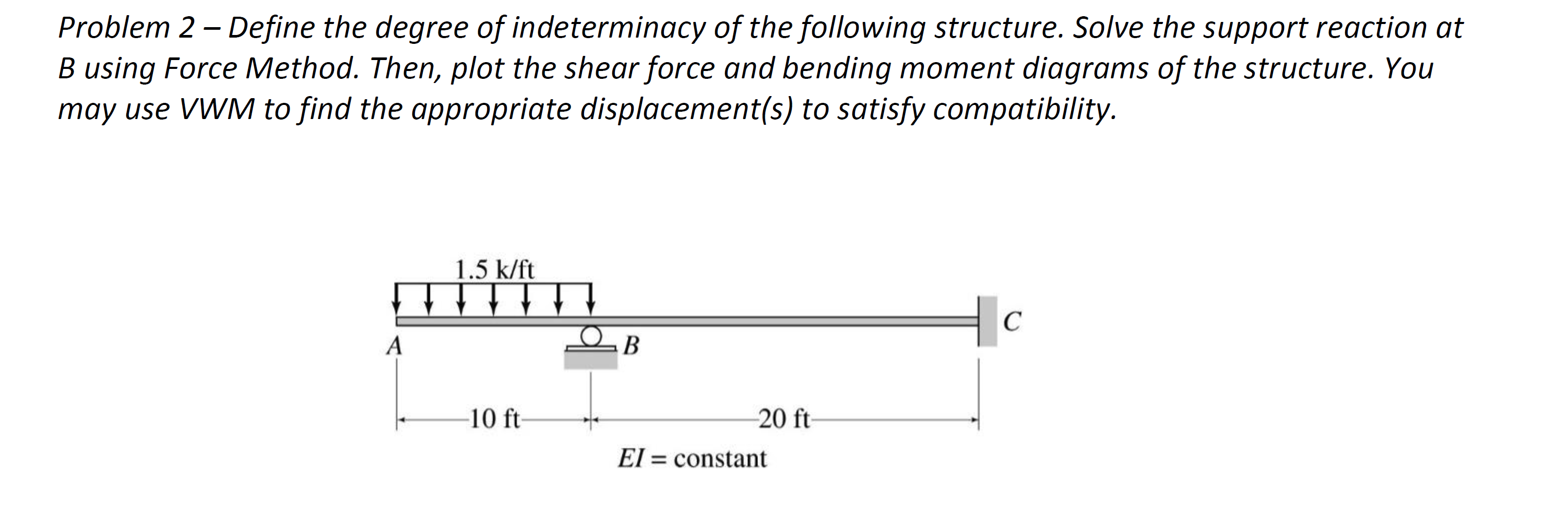 Solved Problem 2 - Define the degree of indeterminacy of the | Chegg.com