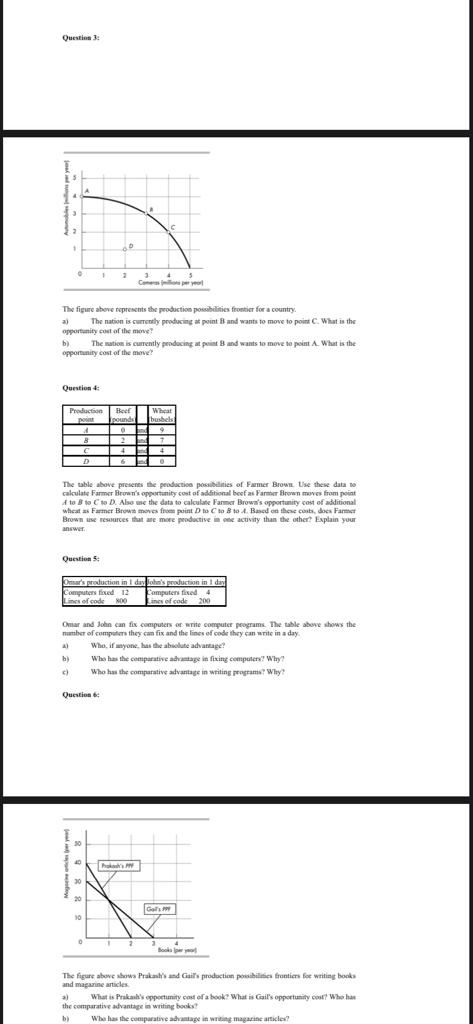 Solved The Economic Problem / Exercises ECON 101 Question it | Chegg.com