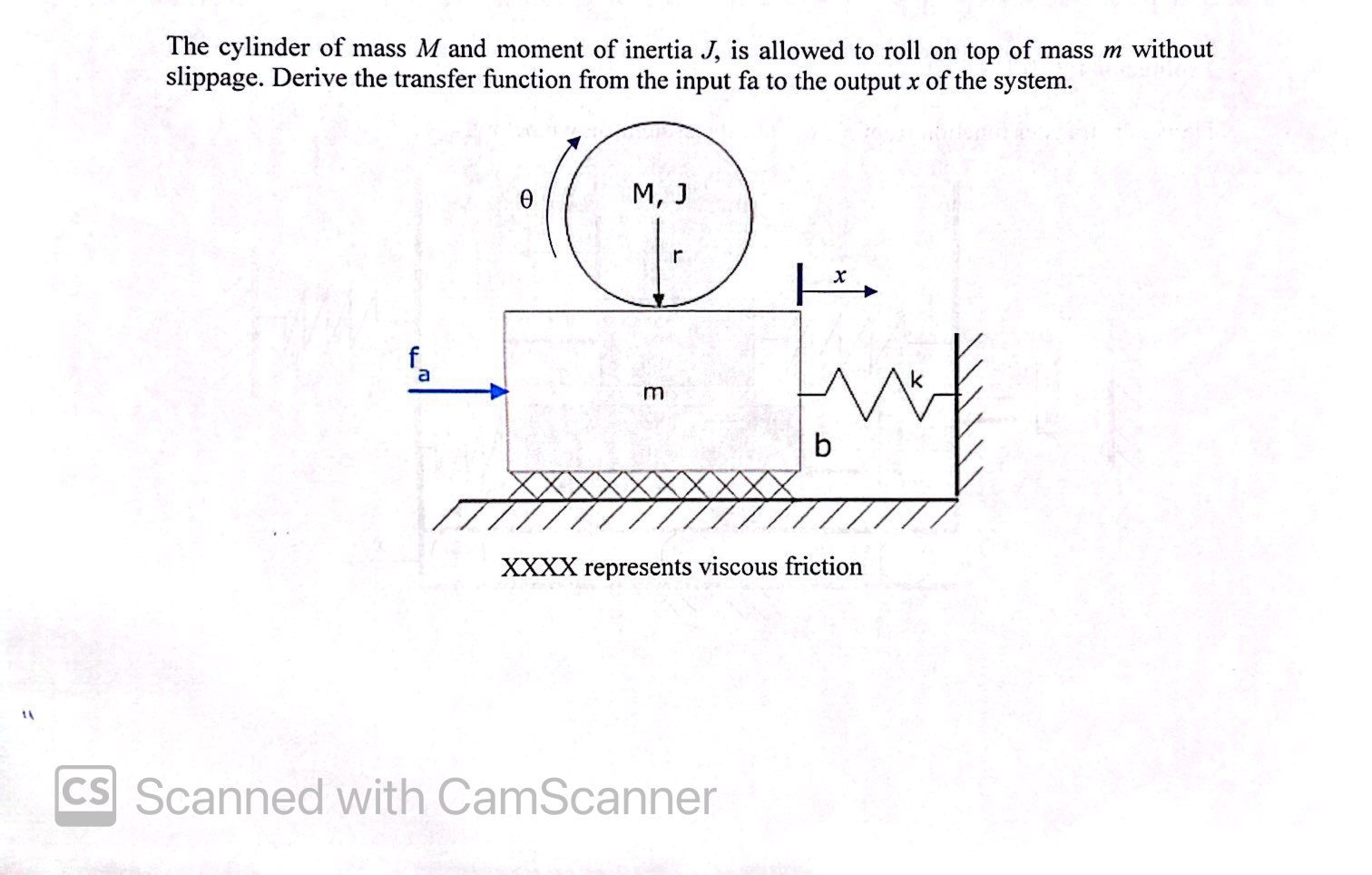 Solved The cylinder of mass M and moment of inertia J, is | Chegg.com