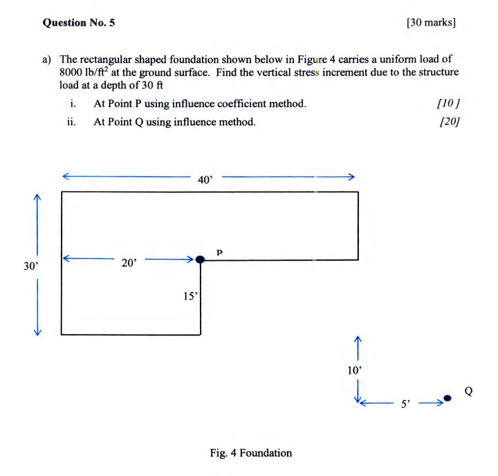 Solved Question No. 5 [30 marks) a) The rectangular shaped | Chegg.com