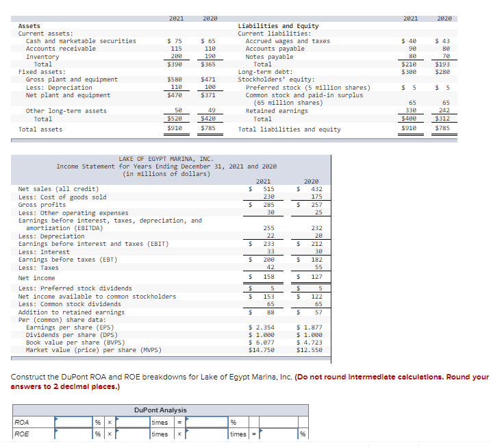Solved Construct the DuPont ROA and ROE breakdowns for Lake | Chegg.com