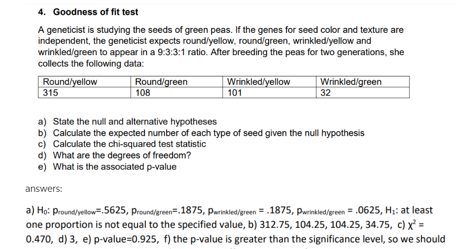 4. Goodness of fit test A geneticist is studying the | Chegg.com