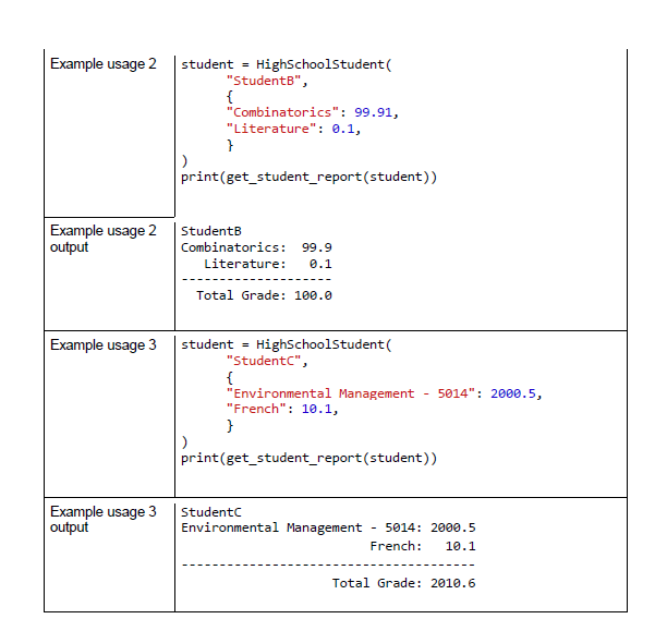 Solved Q5. Write the following function: Function name | Chegg.com Solved Q5. Write the following function: Function name | Chegg.com