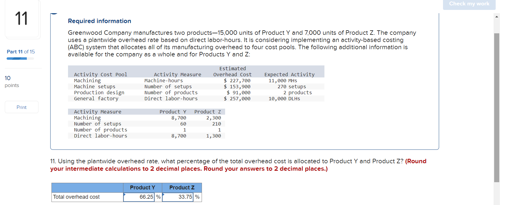 Solved 11. Using the plantwide overhead rate, what | Chegg.com