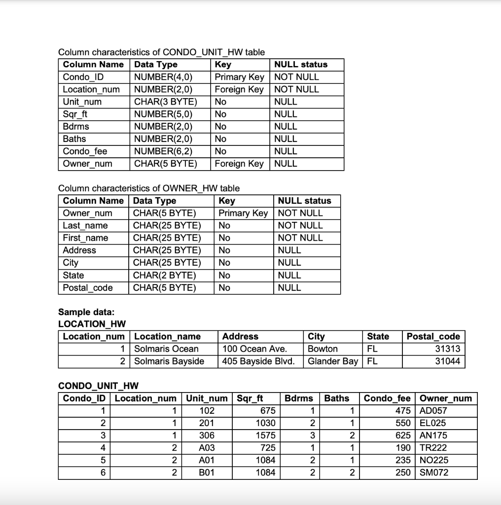 [Solved]: 5/ Write and run a set of SQL INSERT sta