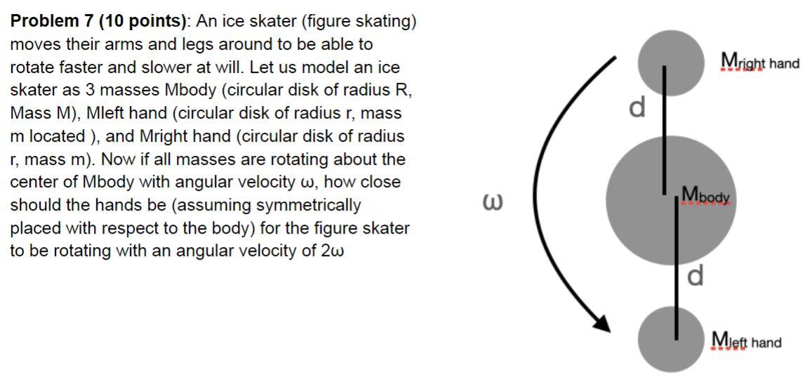 Solved Problem 7 (10 points): An ice skater (figure skating) | Chegg.com