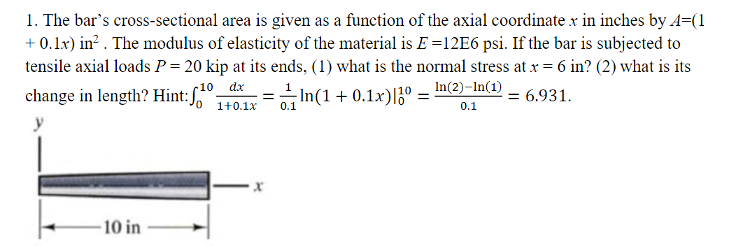 Solved 1. The bar's cross-sectional area is given as a | Chegg.com