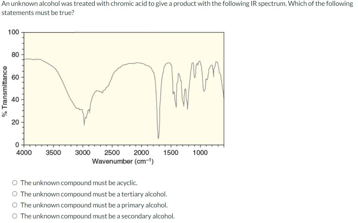 Solved An unknown alcohol was treated with chromic acid to | Chegg.com