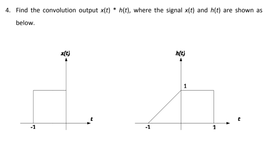 Solved 4. Find the convolution output x(t) * h(t), where the | Chegg.com