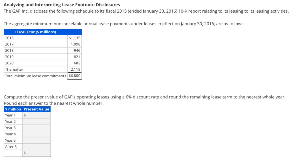 Solved Analyzing and Interpreting Lease Footnote Disclosures | Chegg.com