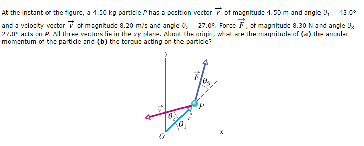 Solved At the instant of the figure, a 4.50 kg particle p | Chegg.com