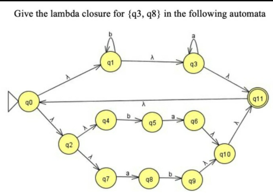 Solved Give the lambda closure for {q3, 48} in the following | Chegg.com