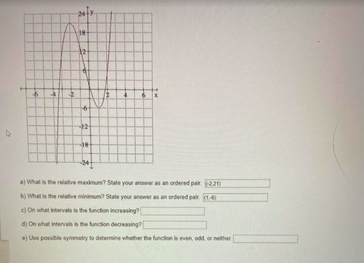 Solved 2413 24 18 2 -6 -4 6 X -6 12 -18 a) What is the | Chegg.com
